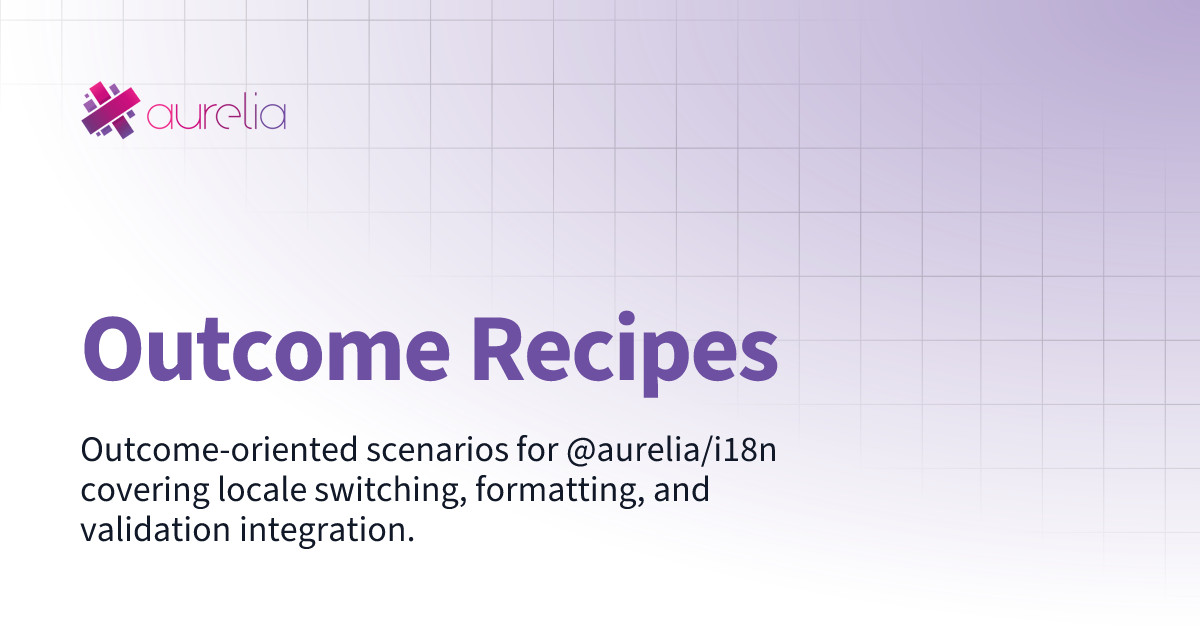 Outcome Recipes | The Aurelia 2 Docs