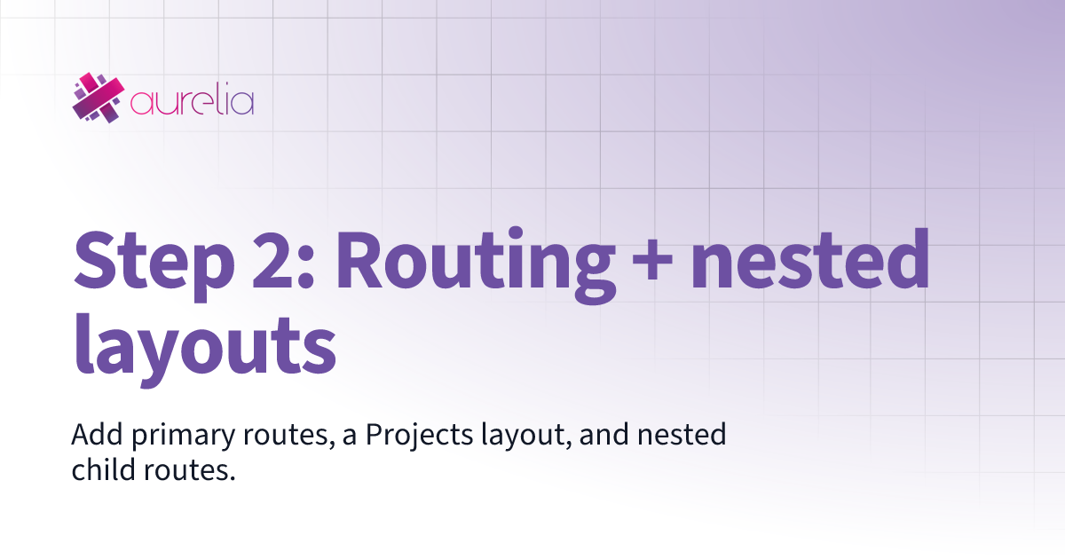 Step 2: Routing + nested layouts | The Aurelia 2 Docs